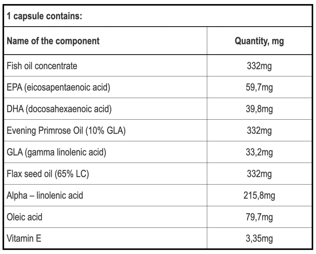 Omega 3 6 9 Balance - The official website of Grassberg products